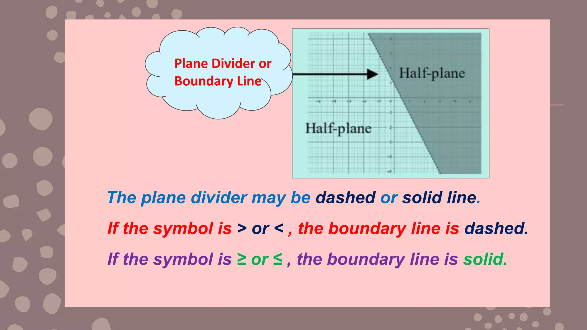 Quarter 2 Week 1 Math 8 Danao.pptx