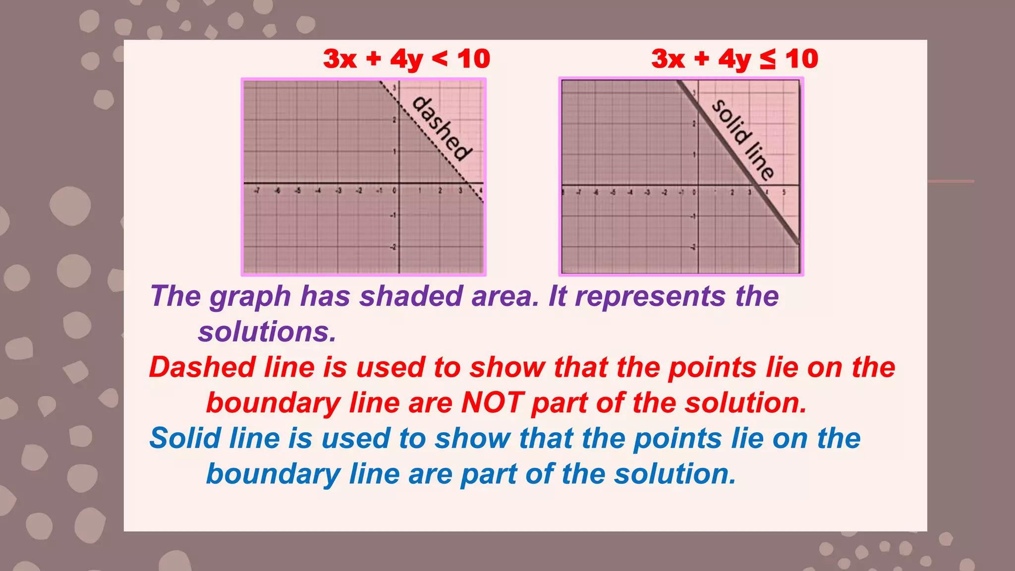 Quarter 2 Week 1 Math 8 Danao.pptx