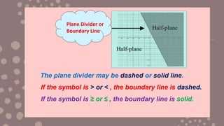 Quarter 2 Week 1 Math 8 Danao.pptx