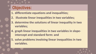 Quarter 2 Week 1 Math 8 Danao.pptx