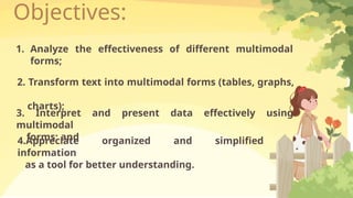 Quarter 3-Lesson2-Interpreting Data and Presenting Information ...