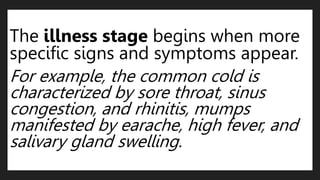 QUARTER 3 HEALTH 8 Stages of Infection (1).pptx | Infectious Diseases ...