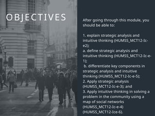 Quarter 3 – Module 4 Understanding Strategic Analysis and Intuitive ...