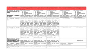 Quarter 3 Week 1 Lesson Plan- Grade 7 English | DOCX