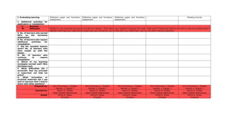 Quarter 3 Week 1 Lesson Plan- Grade 7 English | DOCX