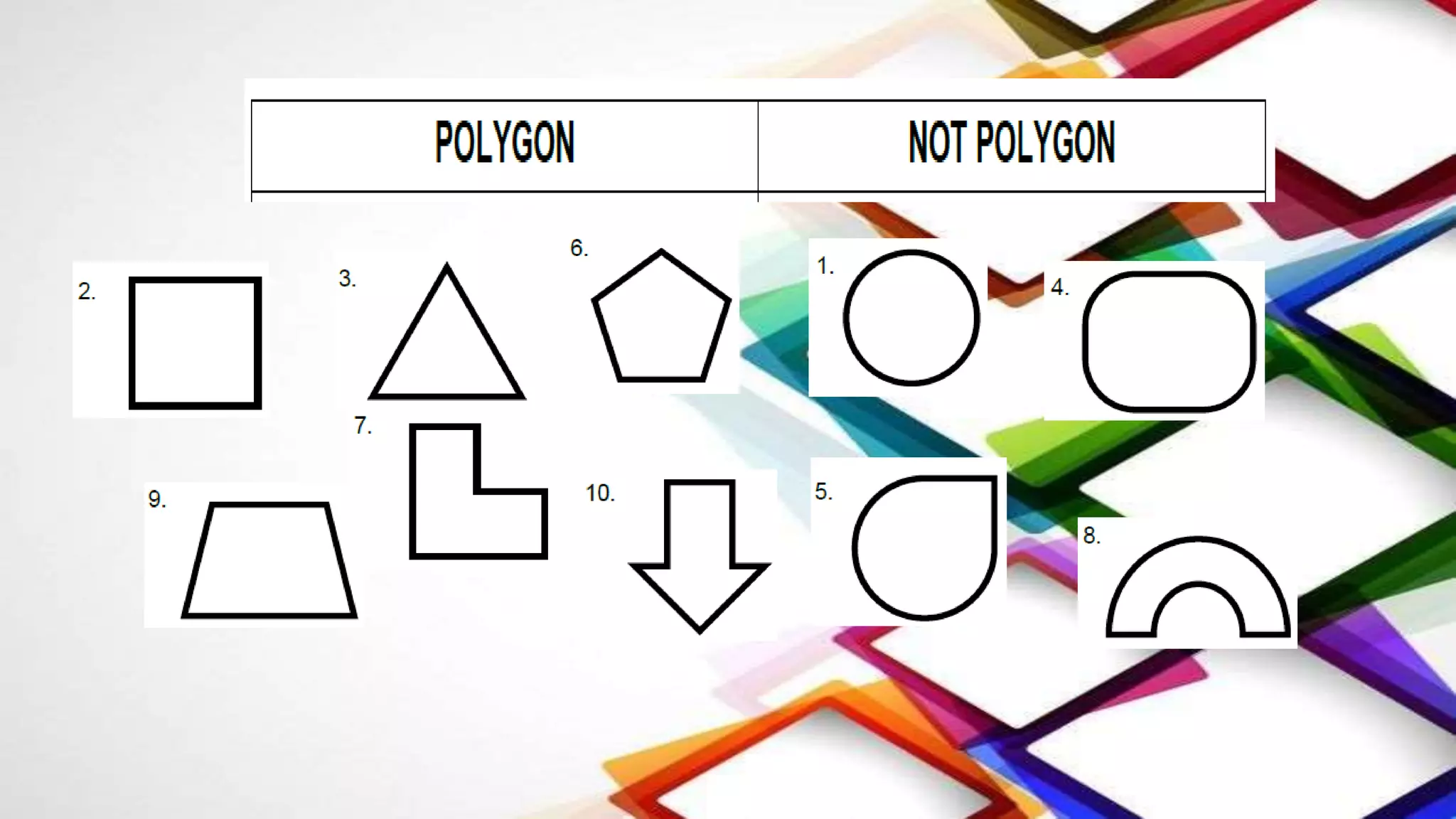 Quarter 3 Week 5 Polygons.pptx