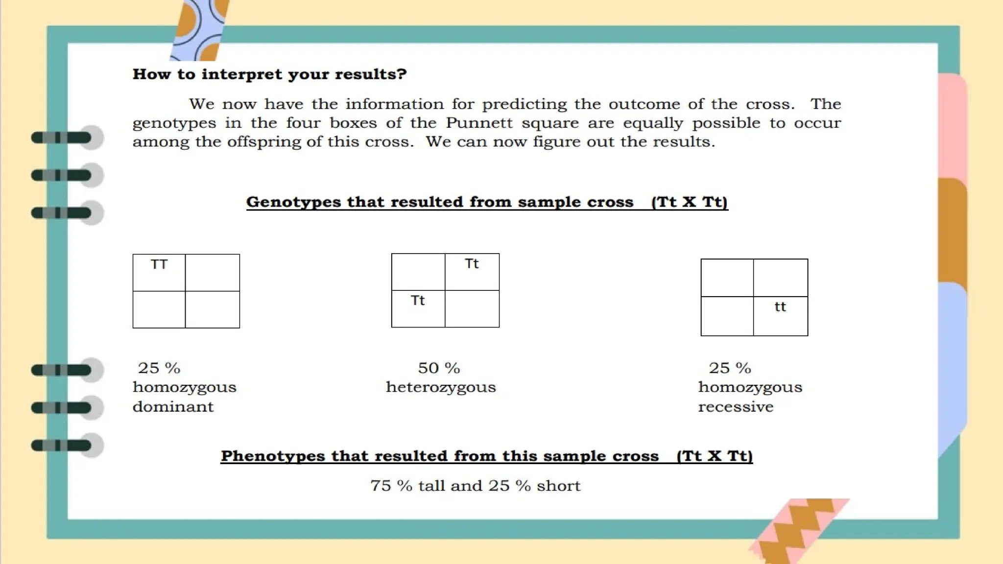 Quarter 4 - THE MENDELIAN GENETICS GRADE 8.pptx