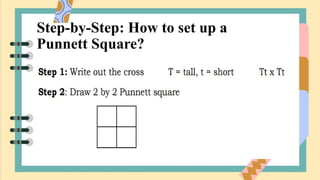 Quarter 4 - THE MENDELIAN GENETICS GRADE 8.pptx