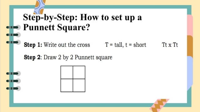 Quarter 4 - THE MENDELIAN GENETICS GRADE 8.pptx