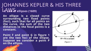 Kepler's 3 Laws of Planetary Motion.pptx