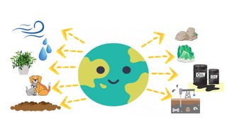 Quarter 4- Week 2-Earth's Natural Resources.pptx
