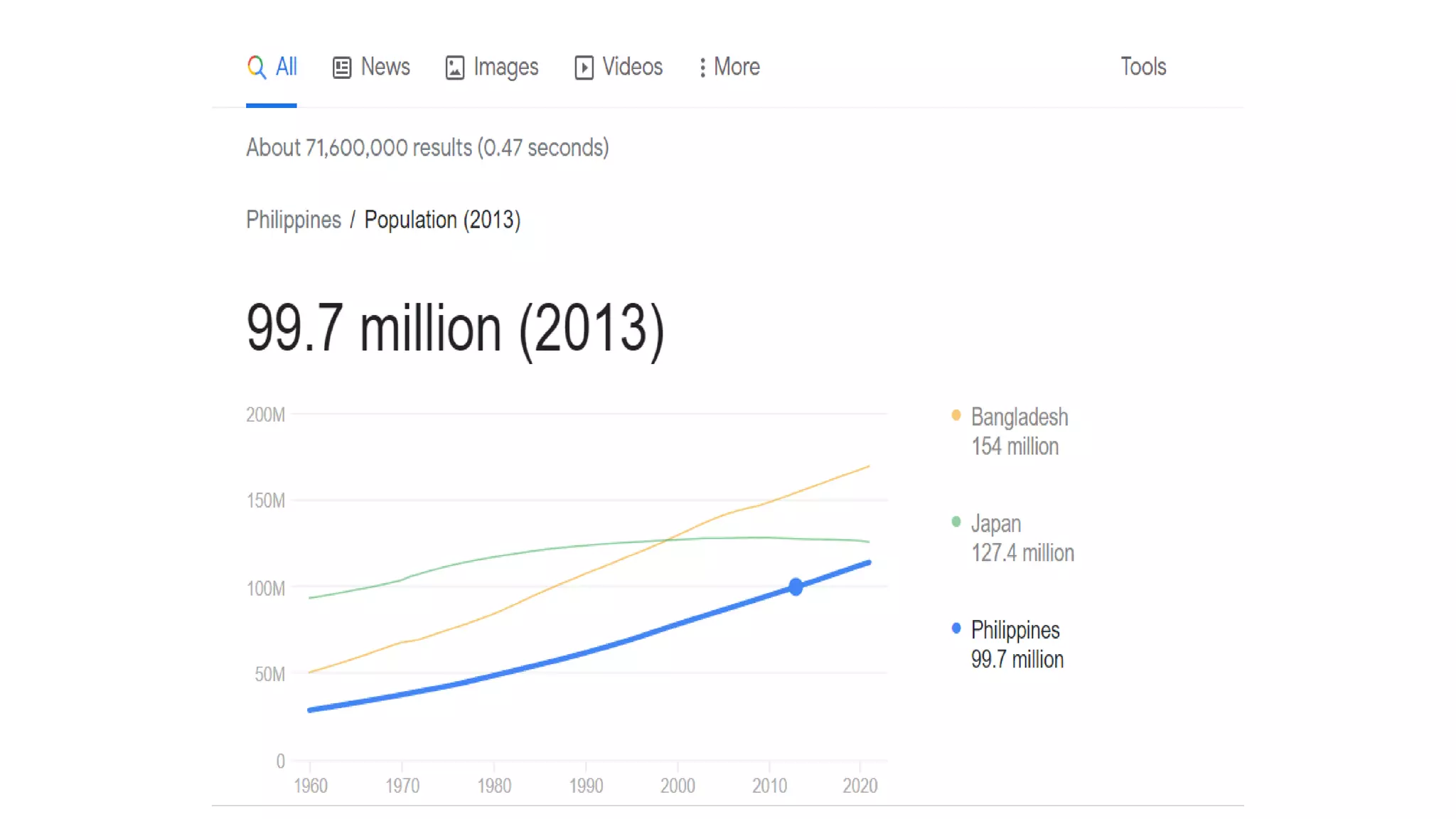 ESP 10-QUARTER 4- SEKSUWALIDAD | PPTX