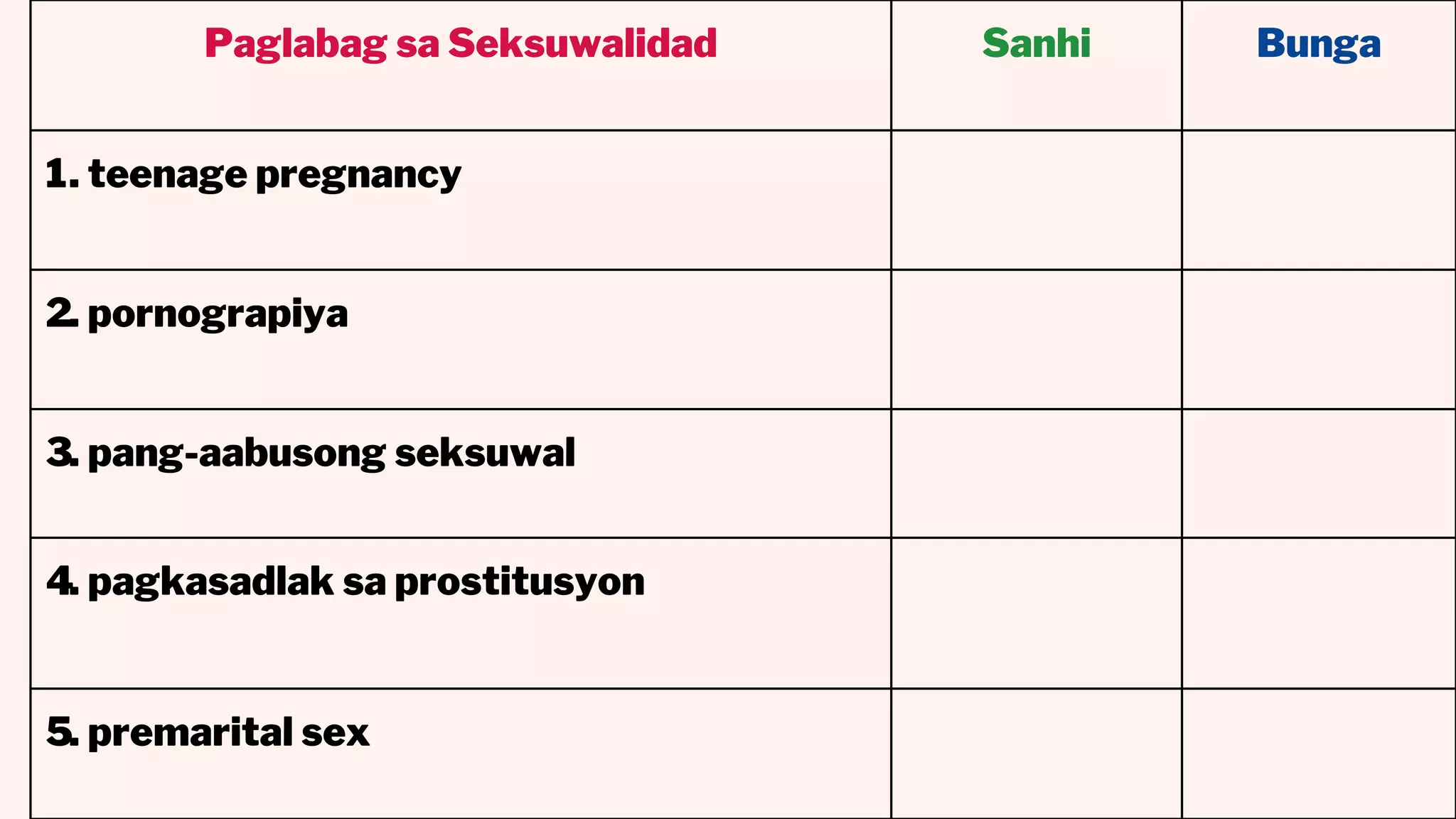ESP 10-QUARTER 4- SEKSUWALIDAD | PPTX
