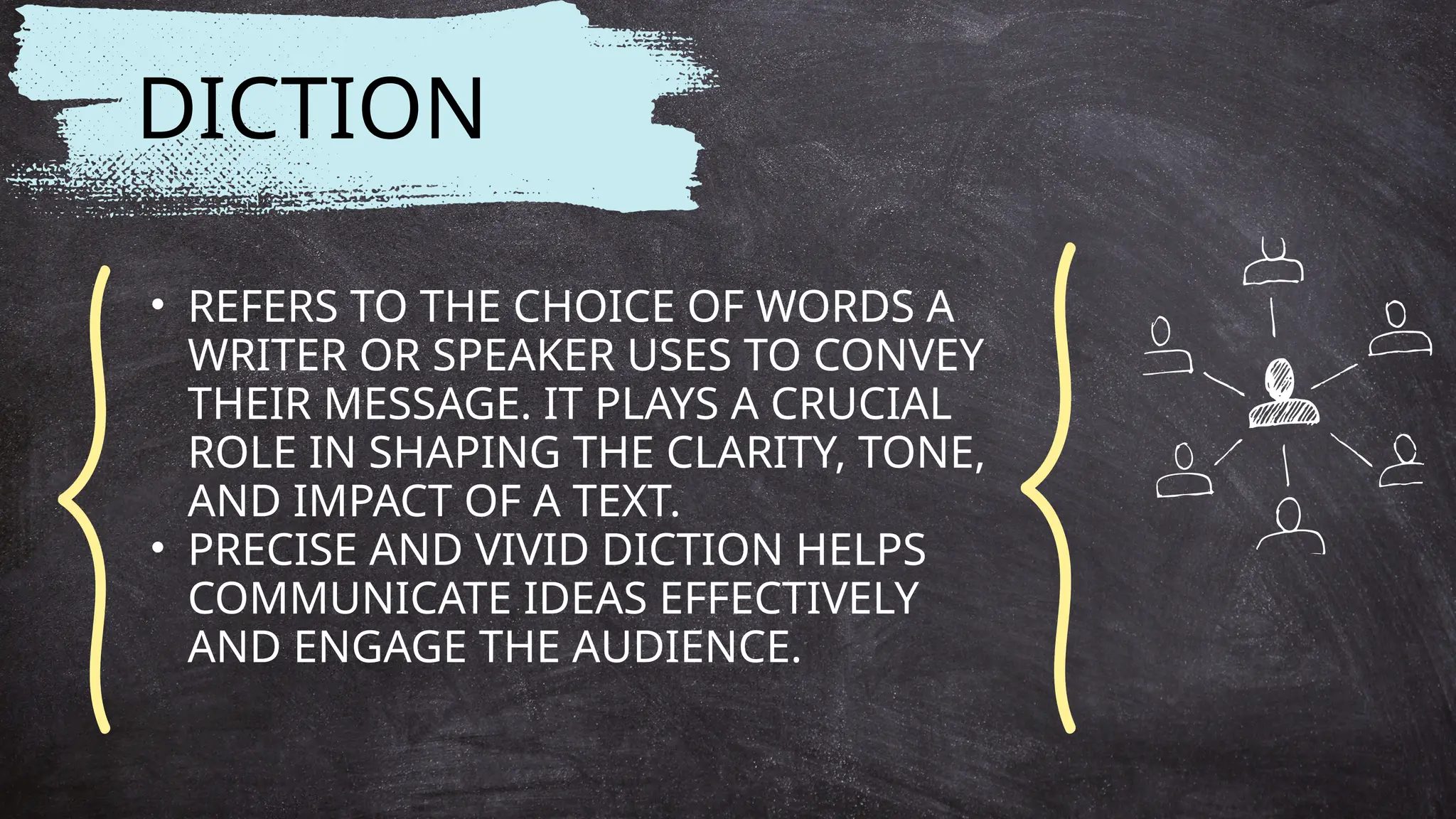 Diction and Transition Markers ppt presentation | PPTX