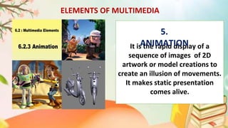 QUARTER 4 ENGLISH 5 VISUAL AND MULTIMEDIA ELEMENTS.pptx