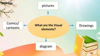 QUARTER 4 ENGLISH 5 VISUAL AND MULTIMEDIA ELEMENTS.pptx