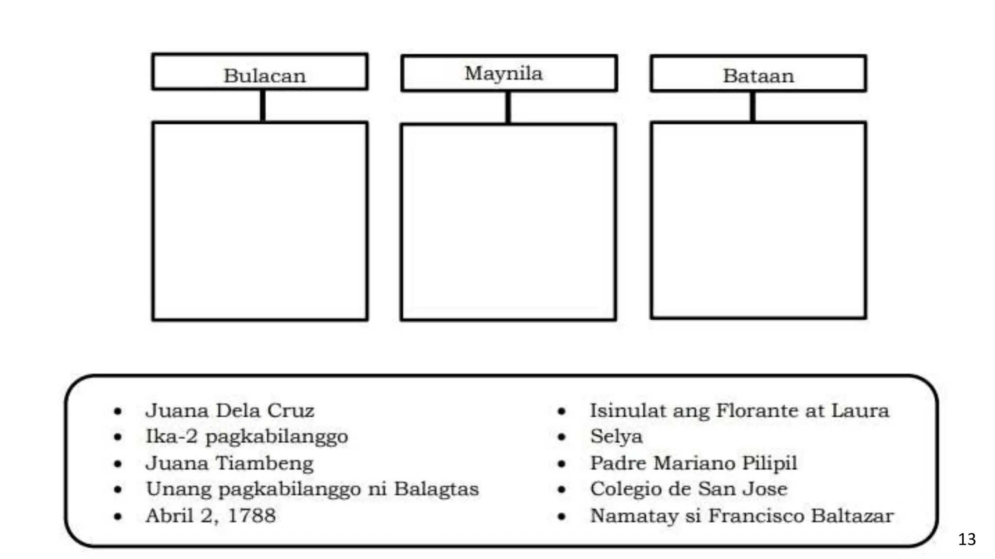 QUARTER 4 FILIPINO 8 FLORANTE AT LAURA GAWAIN 1-4.pptx