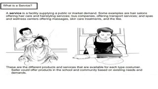 FOR SAMPLE TLE 6 quarter 4 ict wk 1-3.pptx