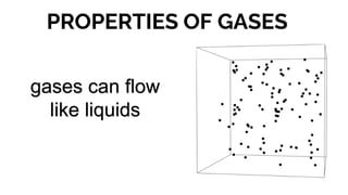 Quarter 4 Lecture 1 -Properties of Gases.pptx