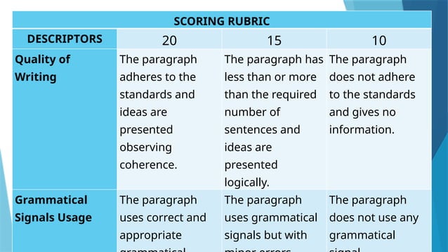 QUARTER 4, LESSON 1 SLIDE DECK PRESENTATION.pptx