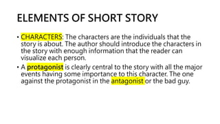 Quarter 4 – Module 6 LITERATURE .pptx