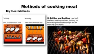 Quarter 4 tle week 1 meat.pptx