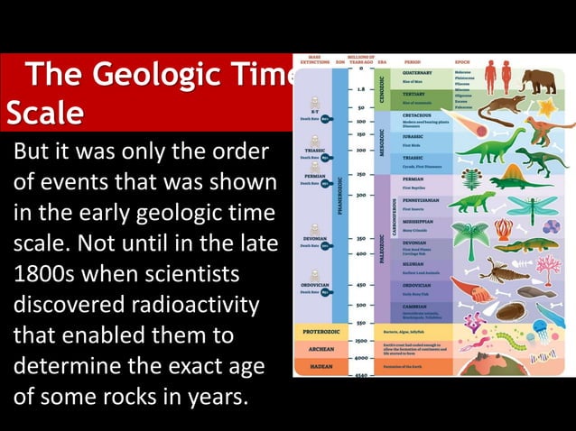 Quarter 4 Week 7 Defining and Identifying Subdivisions of Geologic Time ...