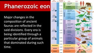 Quarter 4 Week 8 Describing the History of Earth Through Geologic Time.pptx