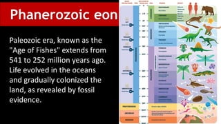 Quarter 4 Week 8 Describing the History of Earth Through Geologic Time.pptx