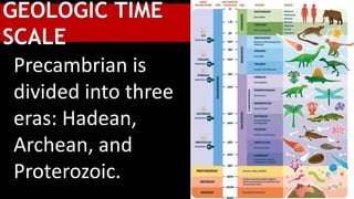 Quarter 4 Week 8 Describing the History of Earth Through Geologic Time.pptx