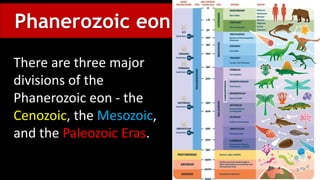 Quarter 4 Week 8 Describing the History of Earth Through Geologic Time.pptx