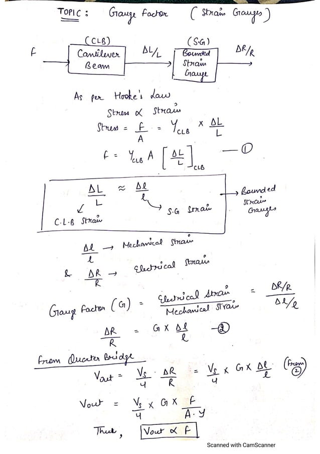 QUARTER BRIDGE + GAUGE FACTOR-POISSONS RATIO.pdf