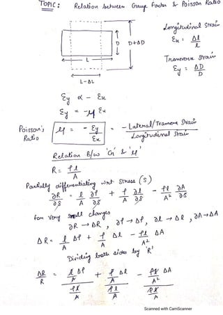 QUARTER BRIDGE + GAUGE FACTOR-POISSONS RATIO.pdf