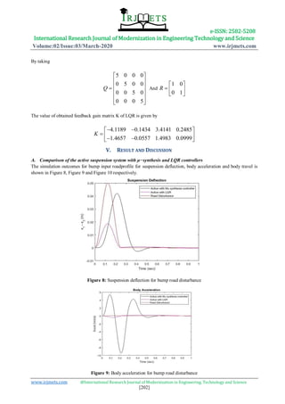 Quarter car active suspension systemdesign using optimal and robust control method | PDF