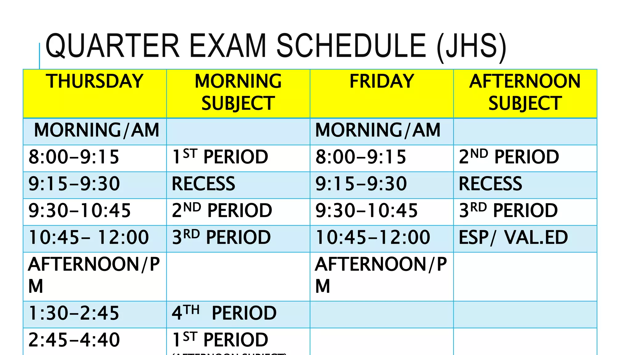 Quarter exam schedule (JHS).pptx