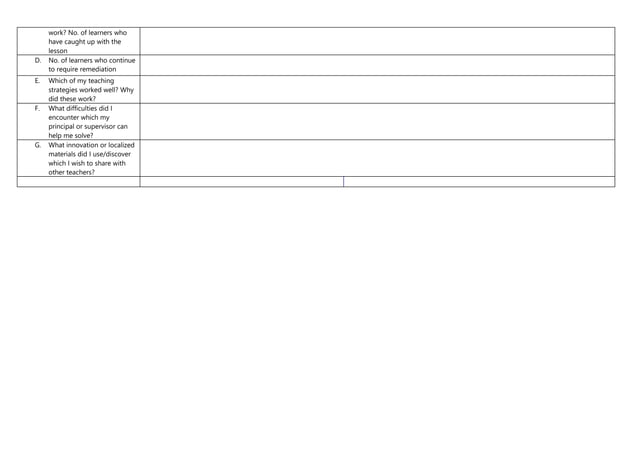 Quarter II-CSS.docx | Educational Assessment | Education