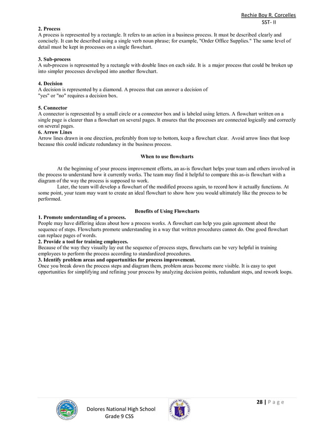 Quarter ii css 9 | PDF