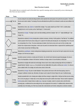 Quarter ii css 9 | PDF