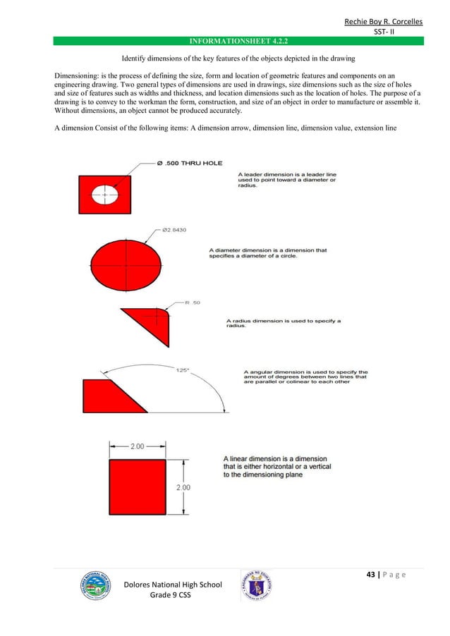 Quarter ii css 9 | PDF