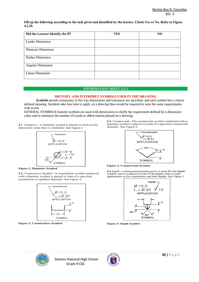 Quarter ii css 9 | PDF