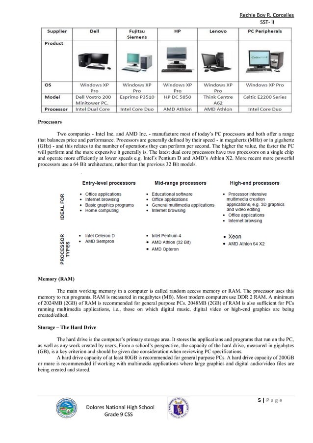 Quarter ii css 9 | PDF | Cameras and Camcorders | Consumer Electronics