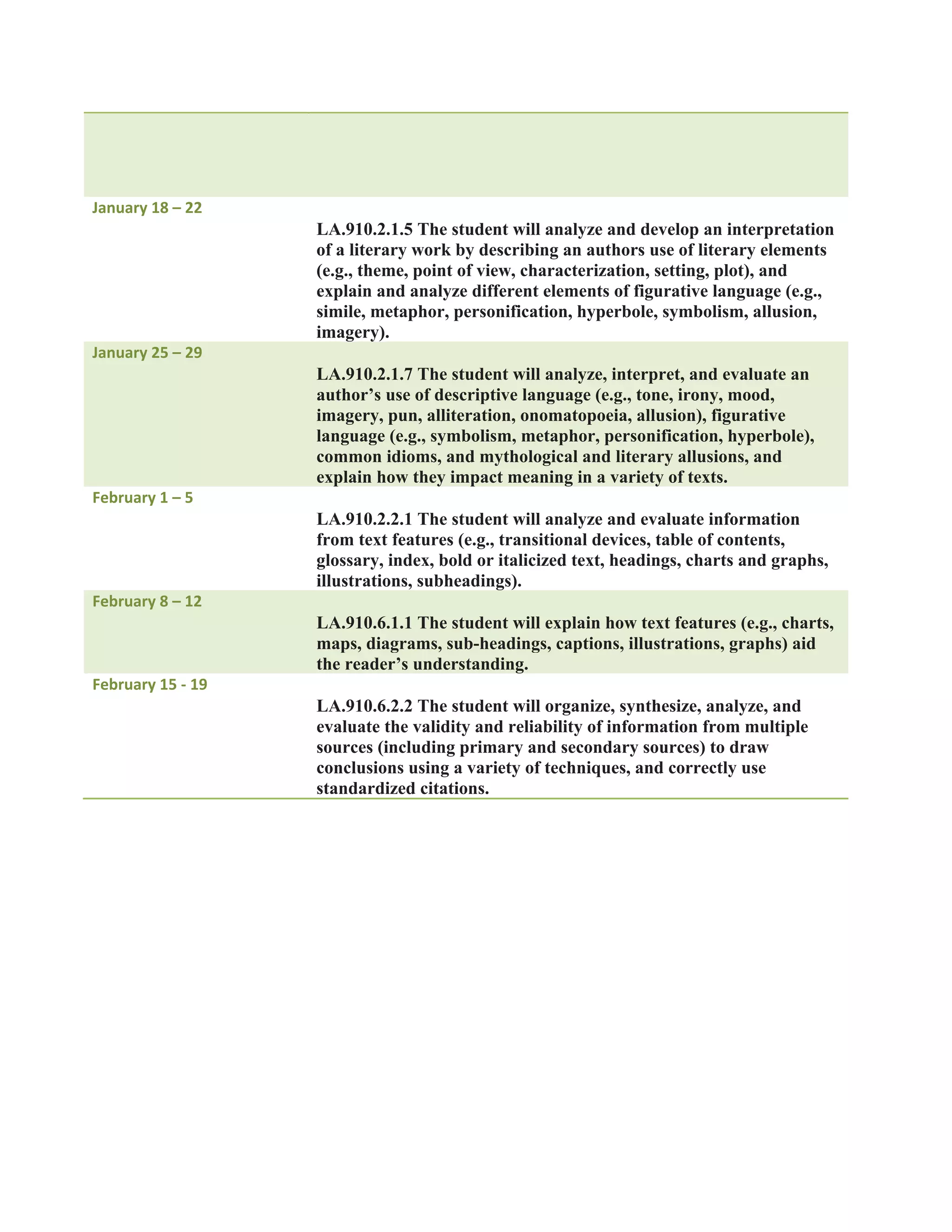 Quarter II Instructional Focus Calendar | PDF
