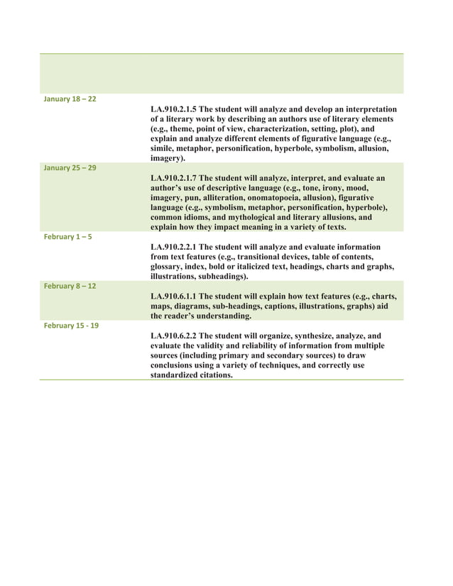 Quarter II Instructional Focus Calendar | PDF