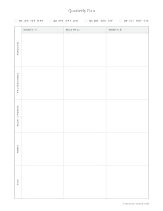 Quarterly-Plan.pdf | Business Accounting & Finance | Business