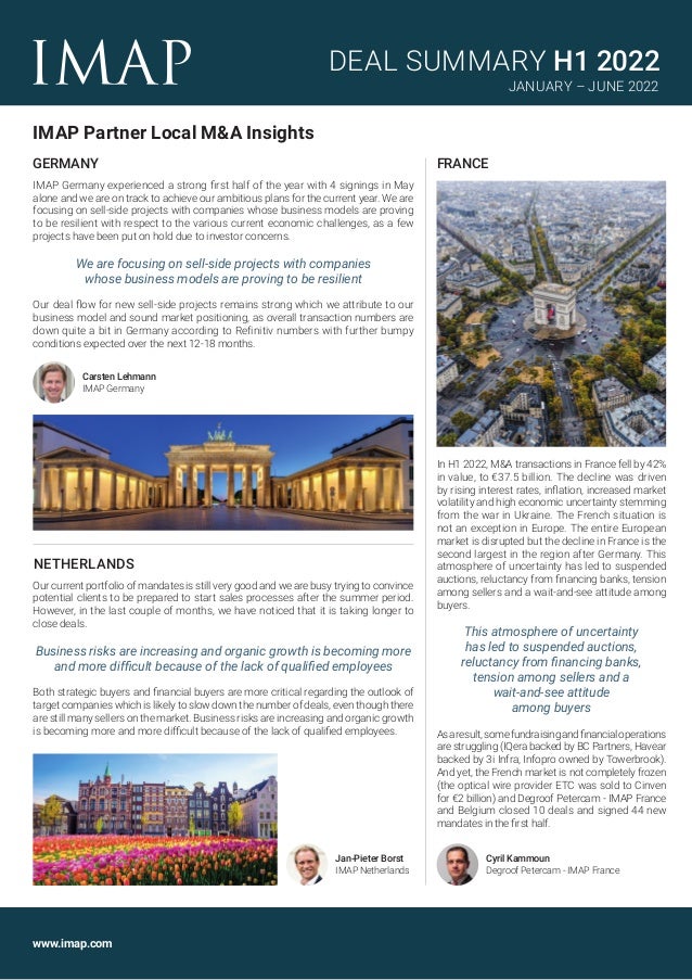 IMAP closes 109 M&A transactions worth over $18 billion in H1 2022 | PDF