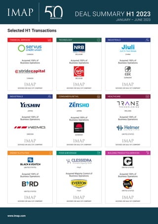 IMAP closes 92 M&A transactions worth over $3 billion in H1 2023 | PDF