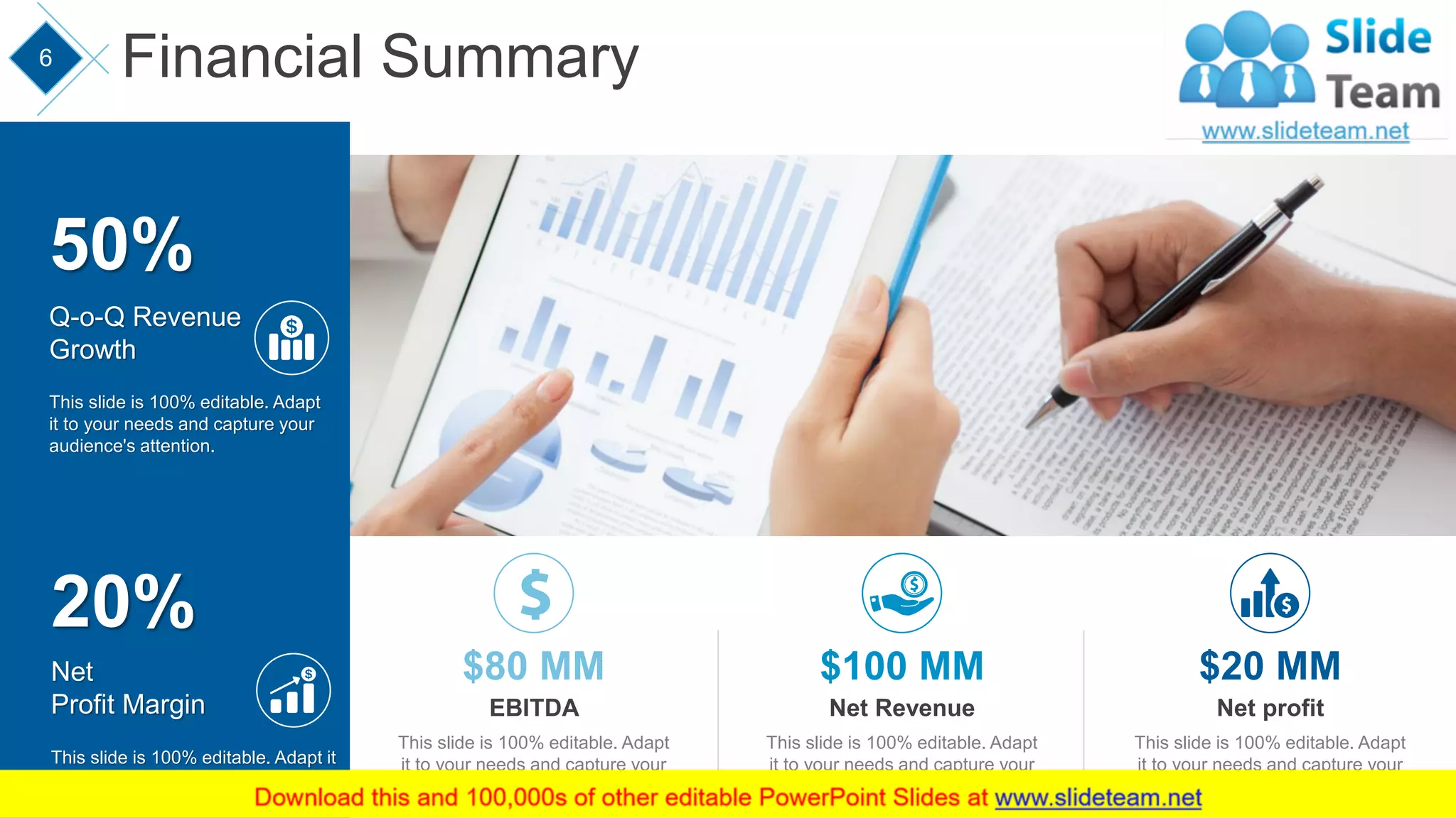 Quarterly Business Review Framework PowerPoint Presentation Slides | PPT