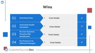 Quarterly business review (QBR)template | PDF