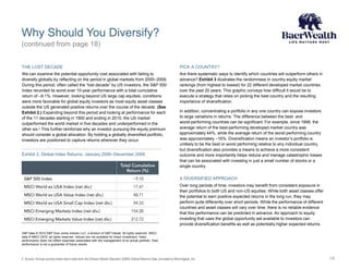Quarterly market review - Q4 2018 | PPT
