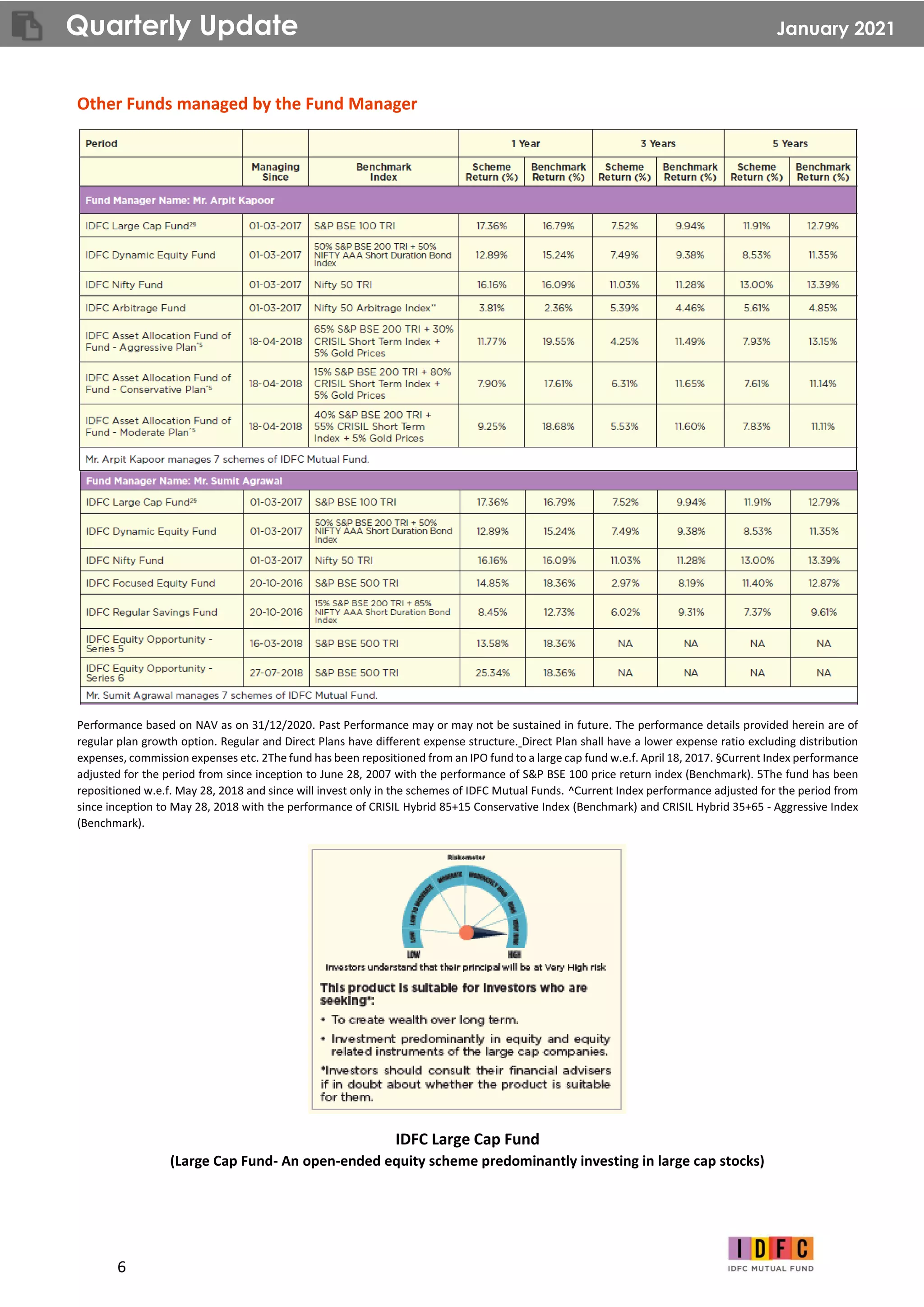 Quarterly note | PDF